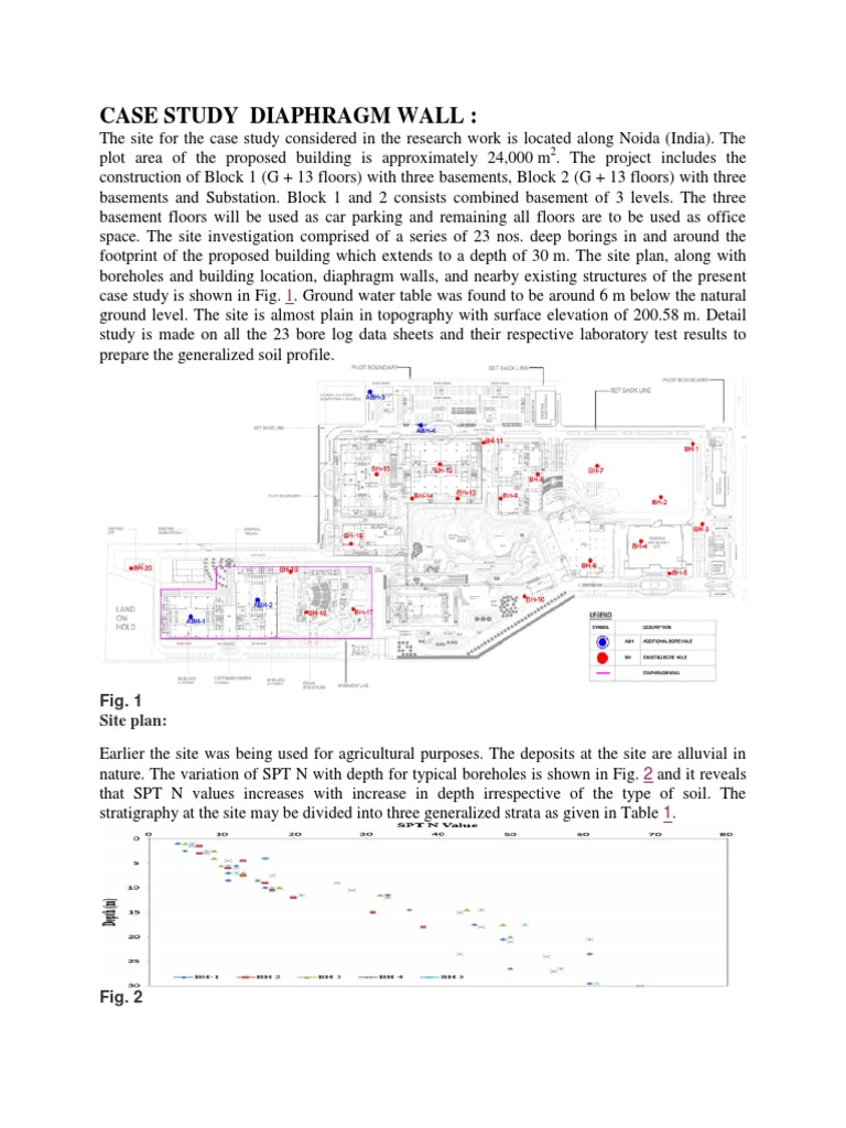 Diaphragm Wall CASE Study | PDF | Bending | Building Engineering