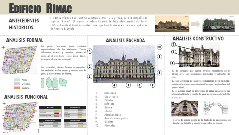 Lamina Edificio Rimac | PDF | Componentes | Diseño arquitectonico