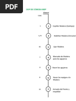 Plantilla de DOP | PDF
