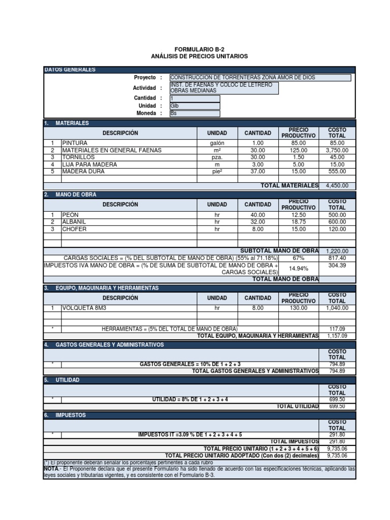 Formulario B 2 | PDF | Economias | Business