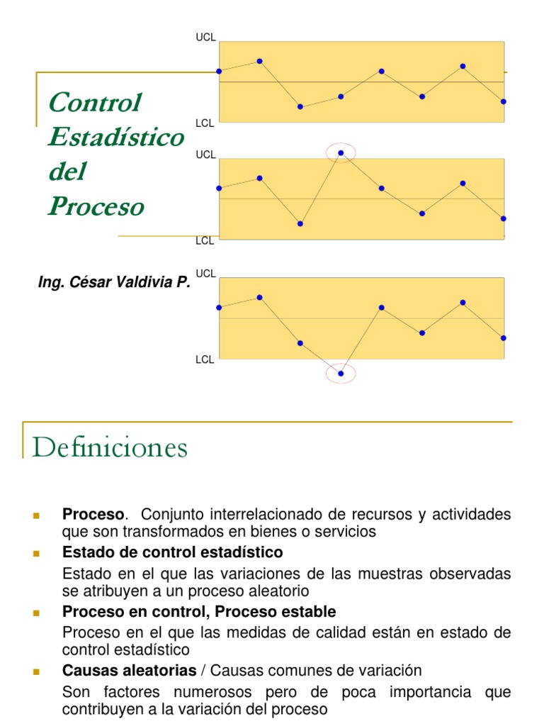 CGC Graficas de Control A | Calidad (comercial) | Estadísticas