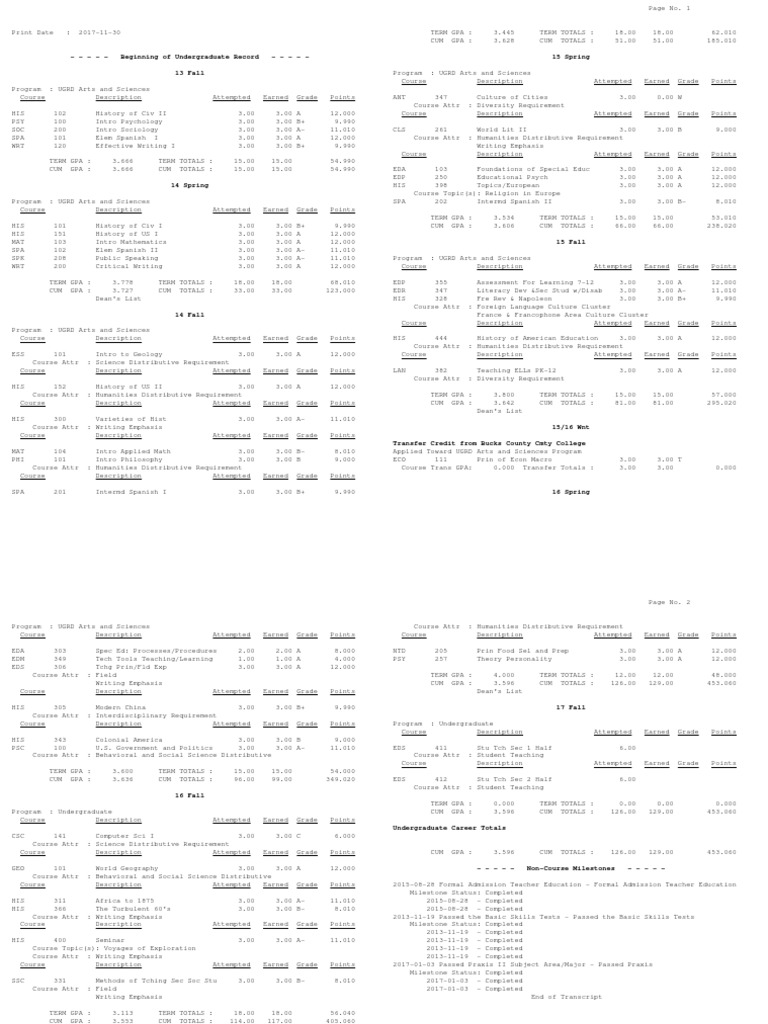 Transcript | PDF | Grading (Education) | Academia