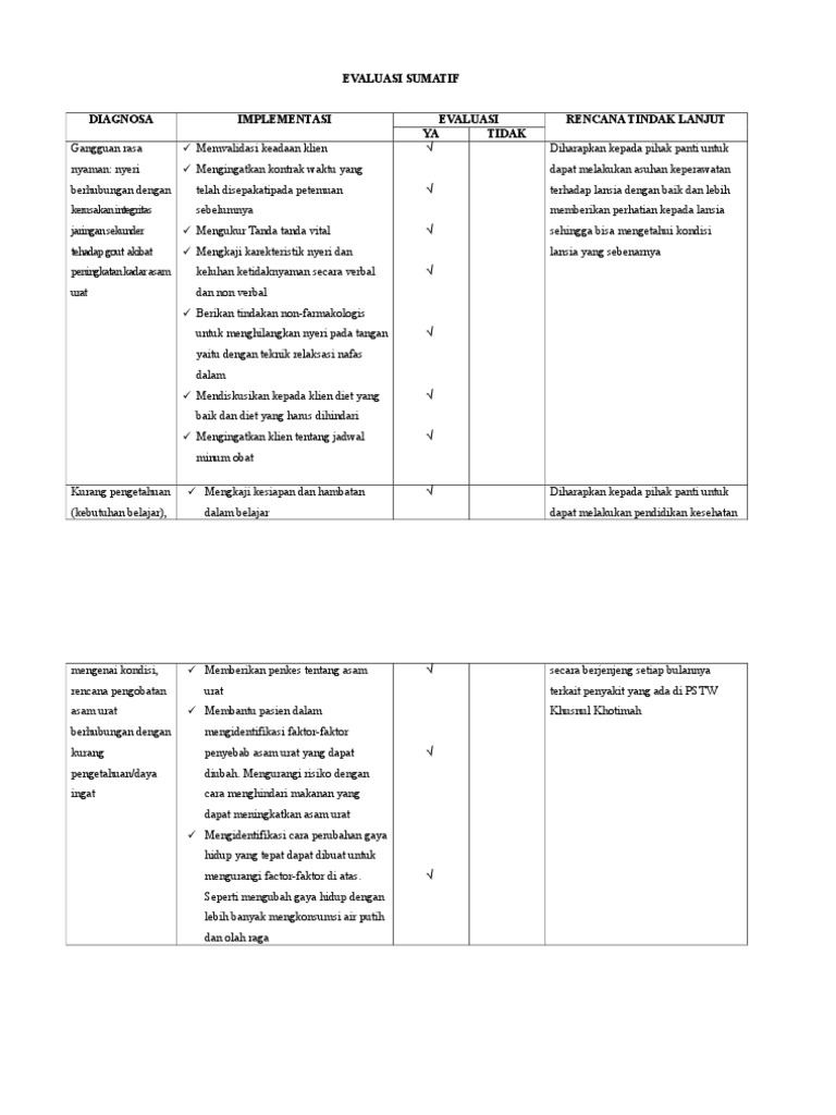 Evaluasi Sumatif | PDF