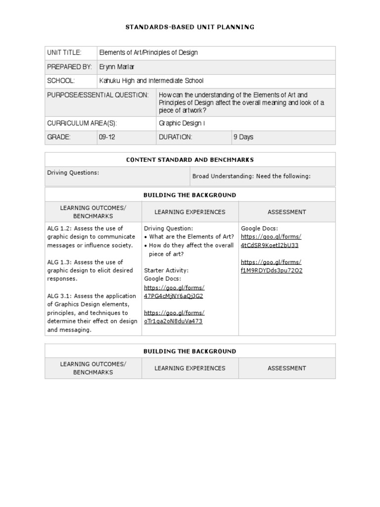 Standard7 Artifactb Pdf Graphic Design Educational Assessment