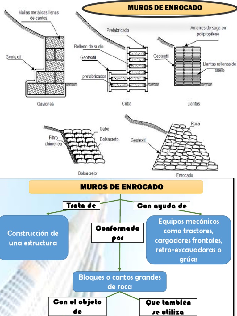 Diseño y Tipos de Enrocados | PDF | Volumen | Grúa (máquina)