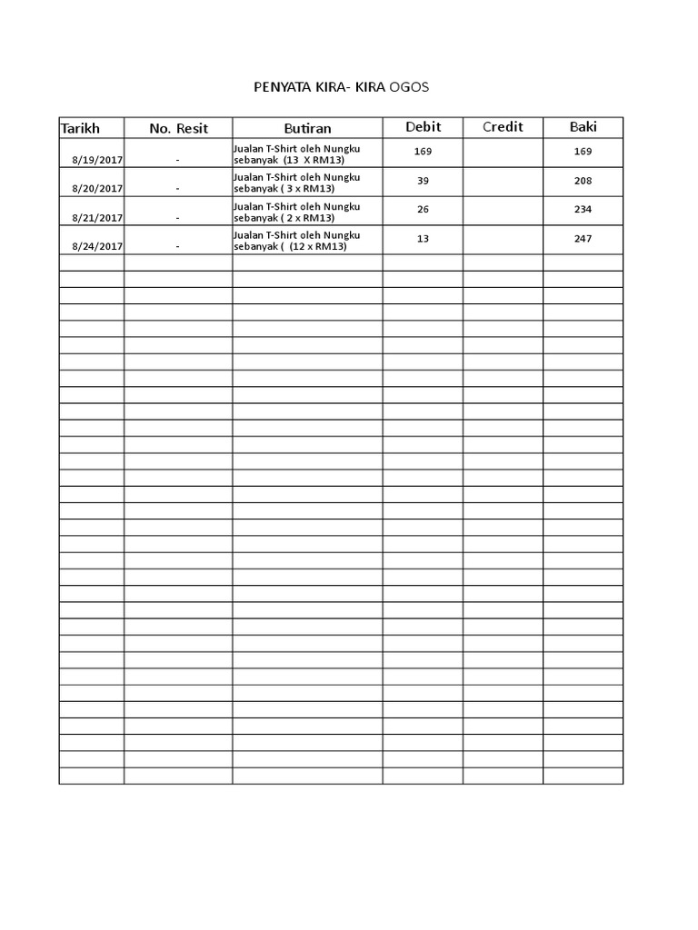 Rekod Kewangan Perniagaan Si Unang | PDF