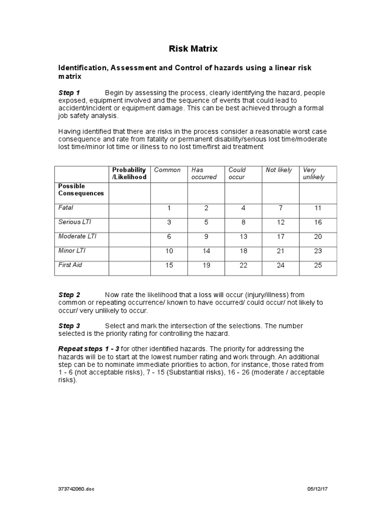 Linear Risk Matrix for Hazard Assessment | PDF | Finance & Money Management