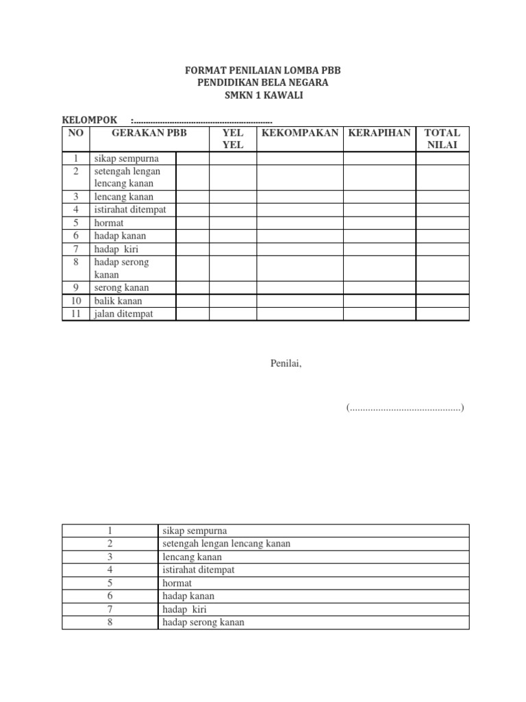 Form Penilaian Lomba Mewarnai Kriteria Penilaian Lomba Hafalan Asmaul ... Form Penilaian Lomba Mewarnai Kriteria Penilaian Lomba Hafalan Asmaul ...