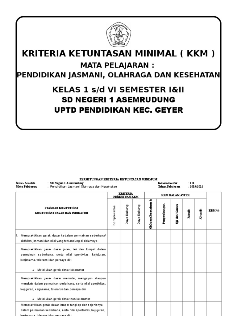 KKM Pjok | PDF