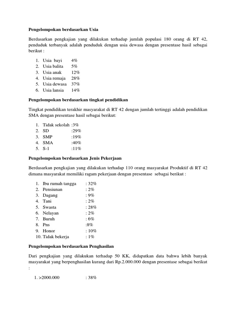 Pengelompokan Data Puputttt | PDF | Pengembangan Diri