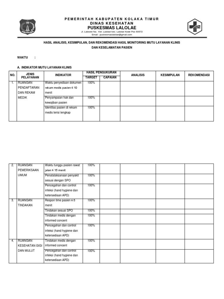 9.4.2.2 & 9.4.2.3 Hasil Analisis, Kesimpulan, Dan Rekomendasi Hasil Monitoring Mutu Klinis Dan ...