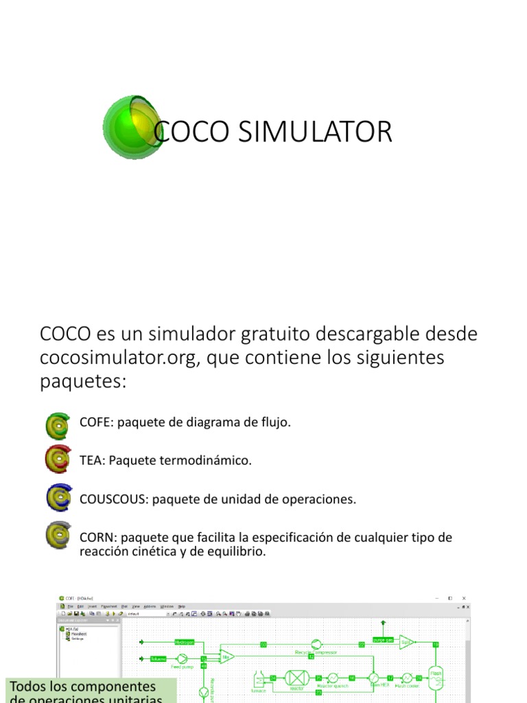 Coco Simulator | Reactor Quimico | Temperatura