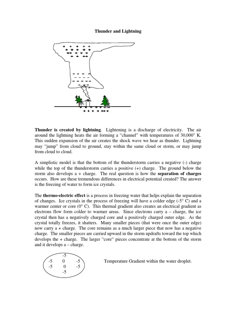 Thunder and Lightning | PDF | Lightning | Ice