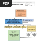 Pertamina CLSR 2024 Guideline | PDF