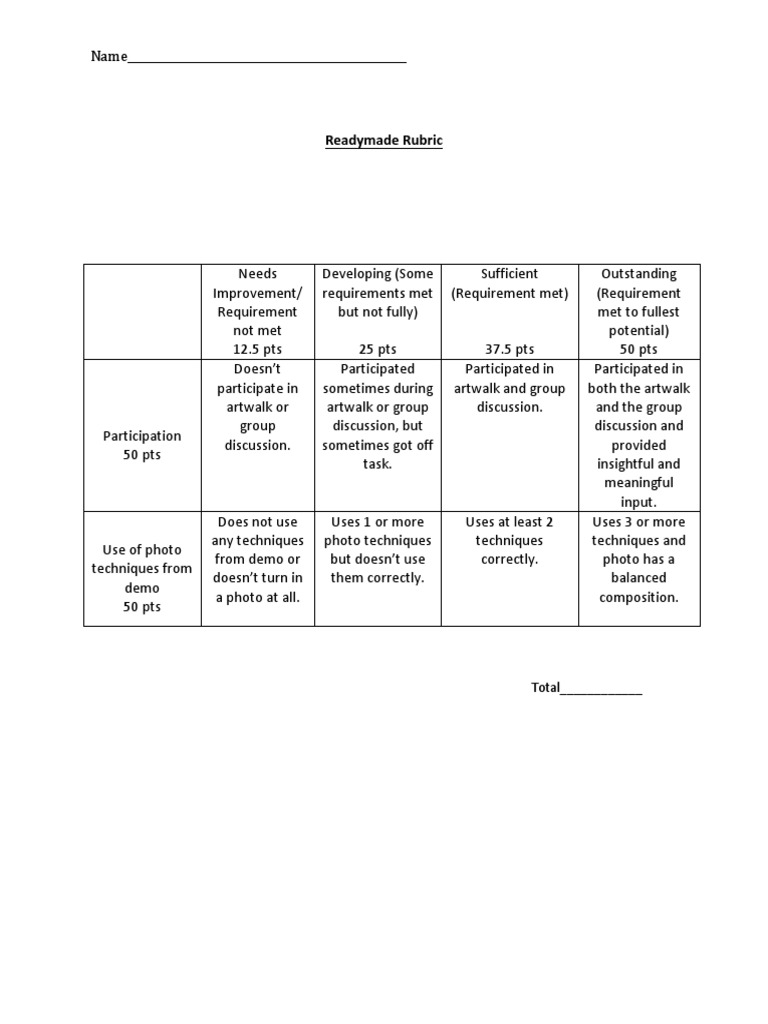 Community - Readymade Rubric | PDF