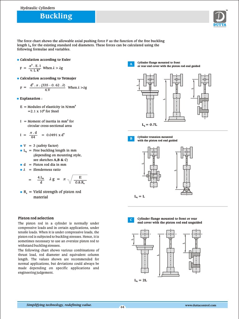 Calculation According To Euler: Piston Rod Selection | PDF | Buckling ...