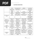 Interactive Student Notebook Grading Rubric | PDF | Business