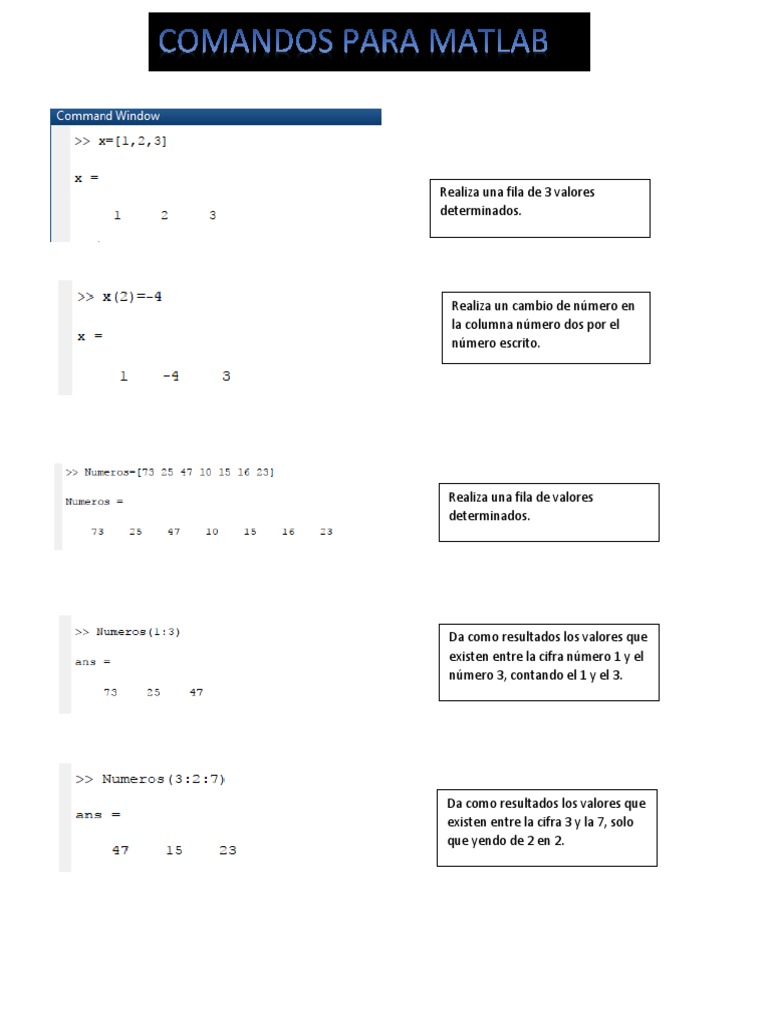 Programación Comandos | PDF