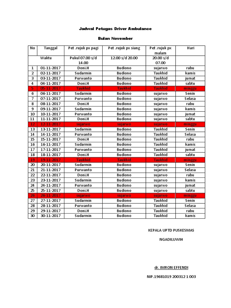 Jadwal Petugas Driver Ambulance | PDF