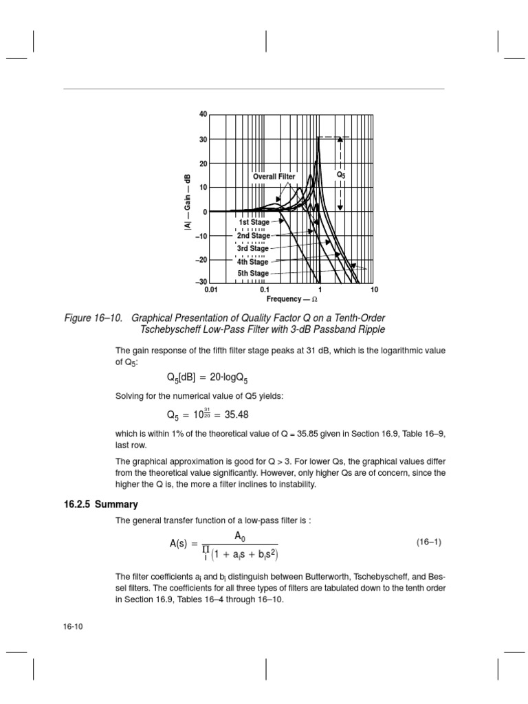 Figure 16-10. Graphical Presentation of Quality Factor Q On A Tenth ...