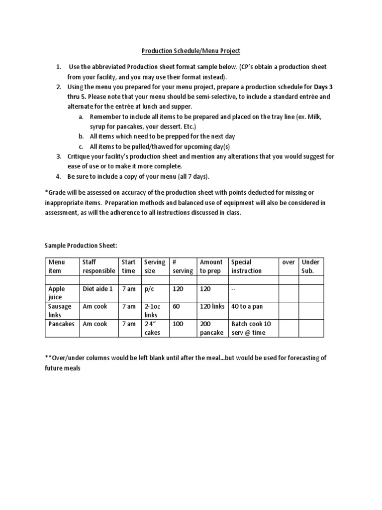 Production Schedule for Menu Project | PDF | Pancake | Salad
