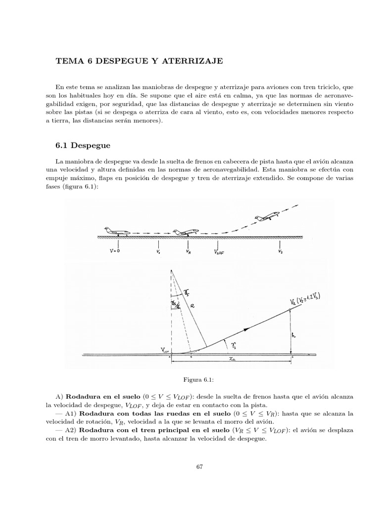 Despegue y Aterrizaje PDF | PDF | Quitarse | Avión