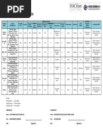 Scheduled Waste Labelling Sticker | PDF