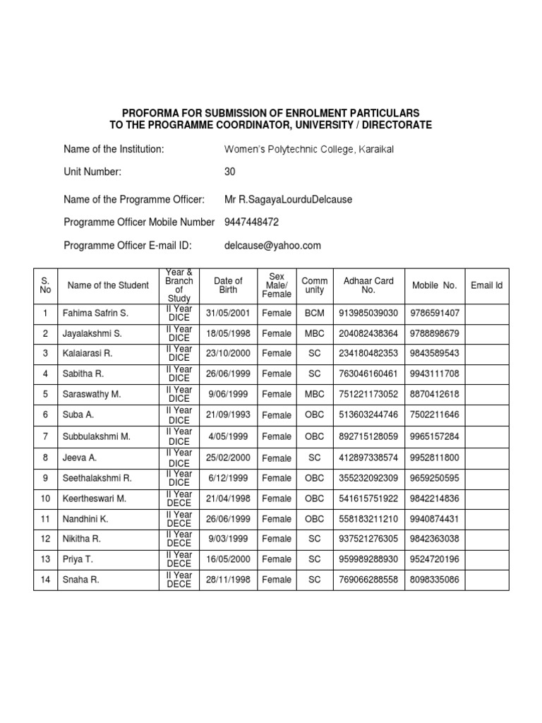 NSS Enrollment From 50 To 100 | PDF