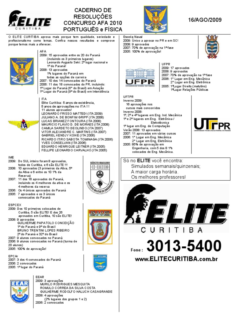 Gabarito Elite Afa10 Port Fis | PDF | Lente (ótica) | Charles Darwin