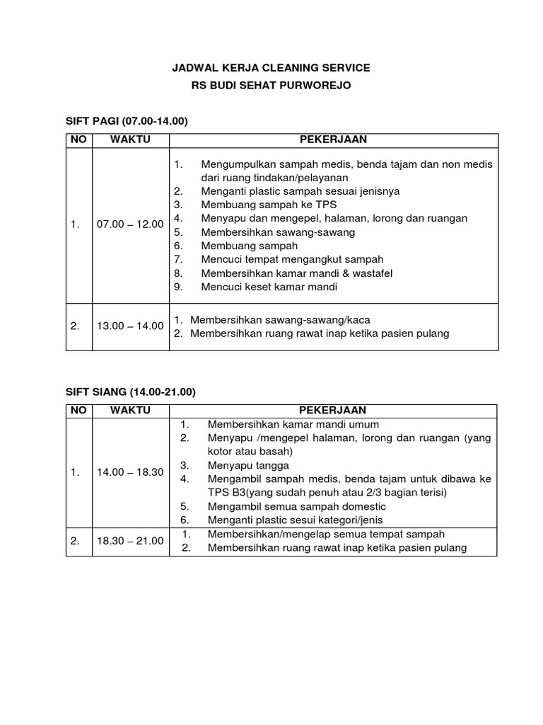 Tugas Cleaning Service Kantor - Perumperindo.co.id