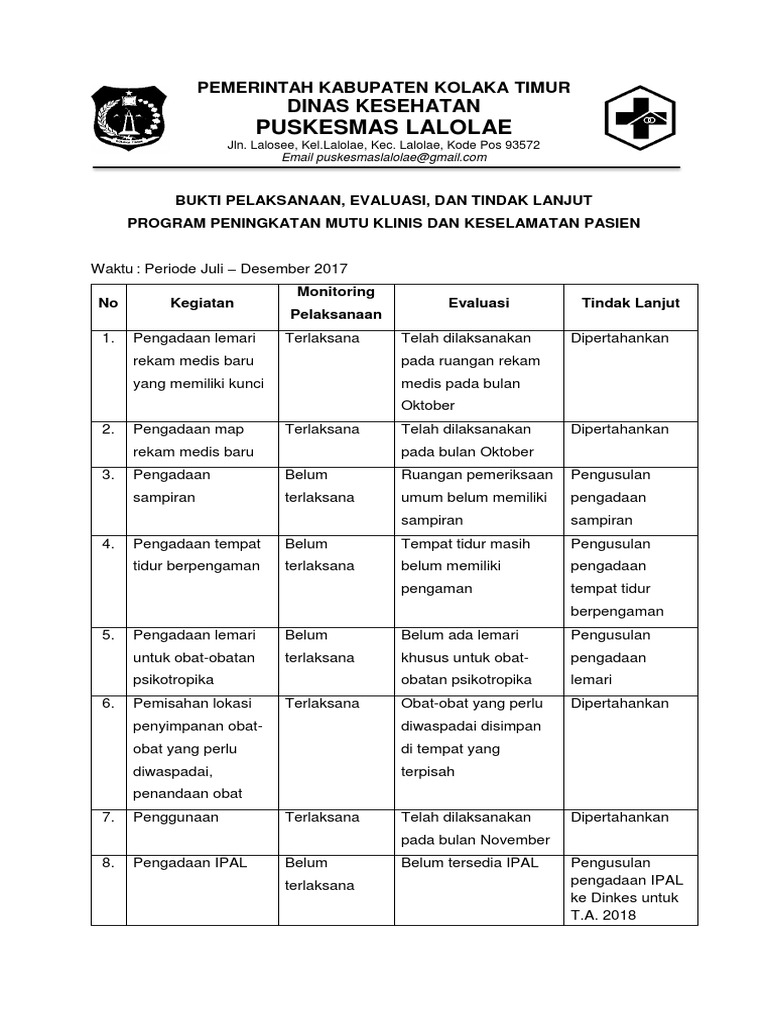 9.4.1.4 Bukti Monitoring Dan Evaluasi Program PMKP | PDF