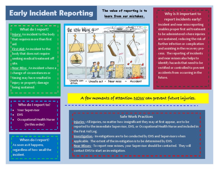 Early Incident Reporting TBT | Occupational Safety And Health | First Aid