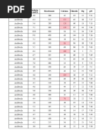 Kingspan-Single Span Load Tables For Multichannel Floor Beams | PDF ...