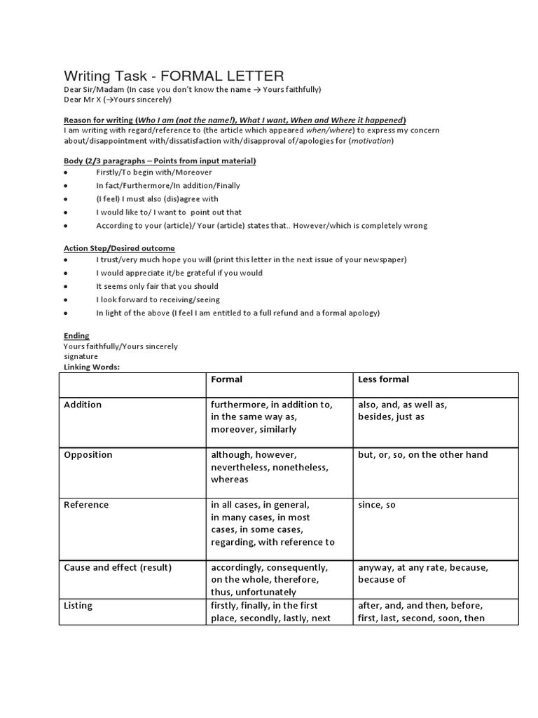 Writing Task - FORMAL LETTER: Reason For Writing (Who I Am (Not The ...