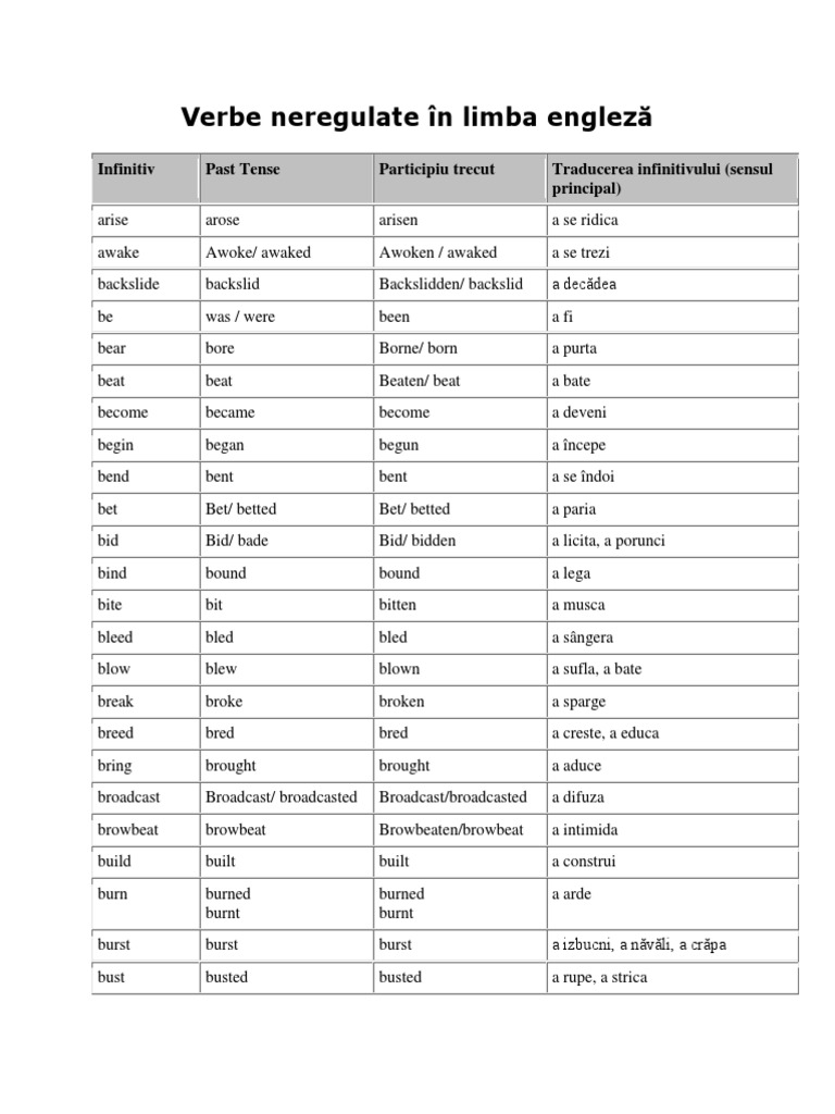 Verbe Neregulate in Engleza | PDF | Language Arts & Discipline