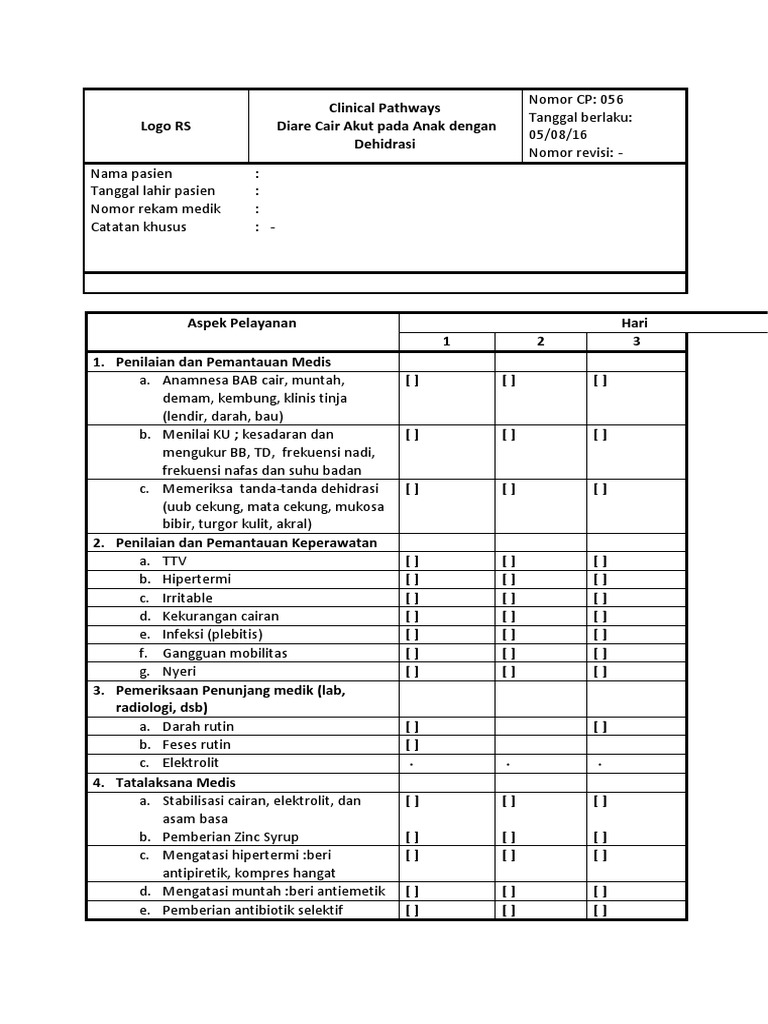 Clinical Pathway Diare Akut - Kelompok 6 | PDF