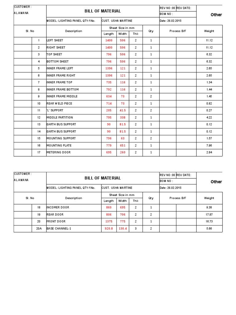 Part List | PDF | Door | Screw