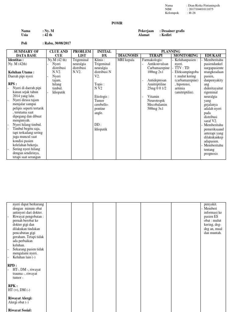 Contoh POMR Saraf | PDF