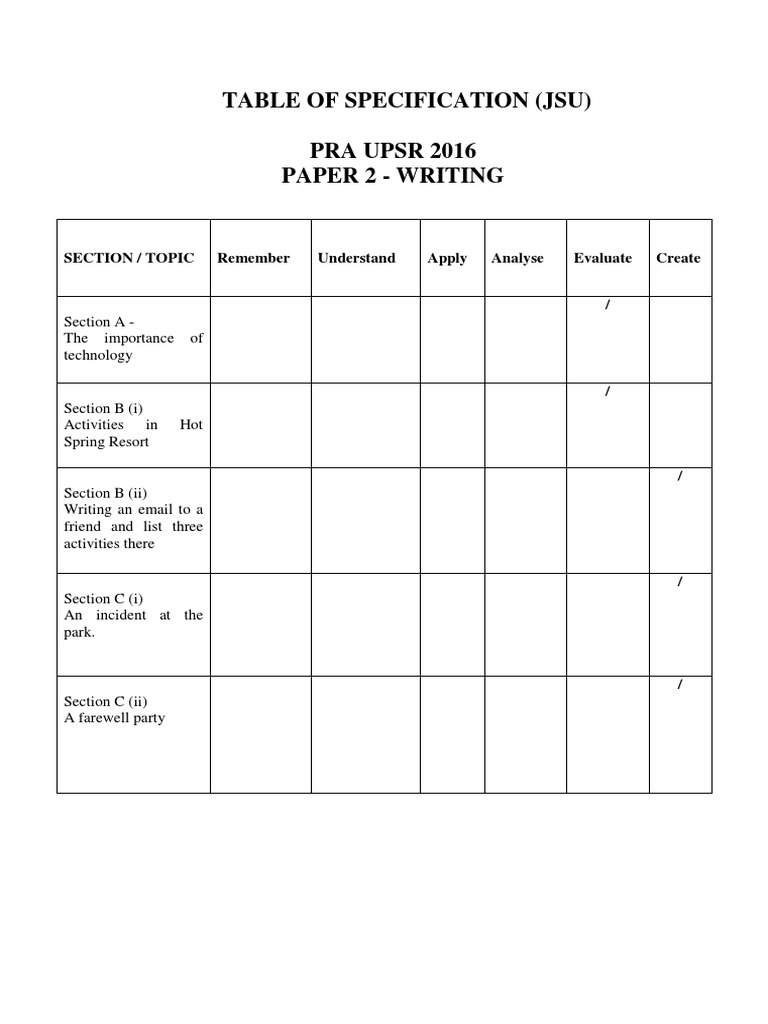 Table of Specification (Jsu) Pra Upsr 2016 Paper 2 - Writing | PDF