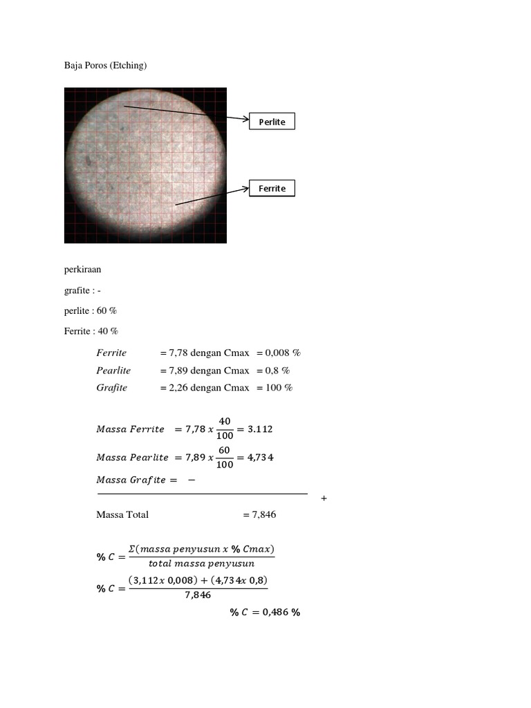 Baja Poros (Etching) : Ferrite Pearlite Grafite | PDF