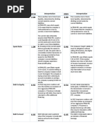 Rea Model | PDF | Inventory | Database Transaction