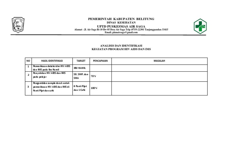 Analisis Dan Identifikasi Program Hiv Aids Dan Ims | PDF