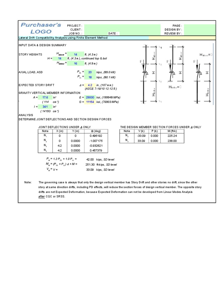 Lateral Drift Compatibility Analysis Using Finite Element Method Input ...