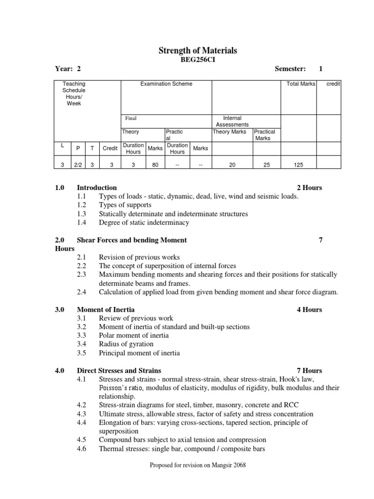 Strength of Materials: BEG256CI Year: 2 Semester: 1 | PDF | Bending ...