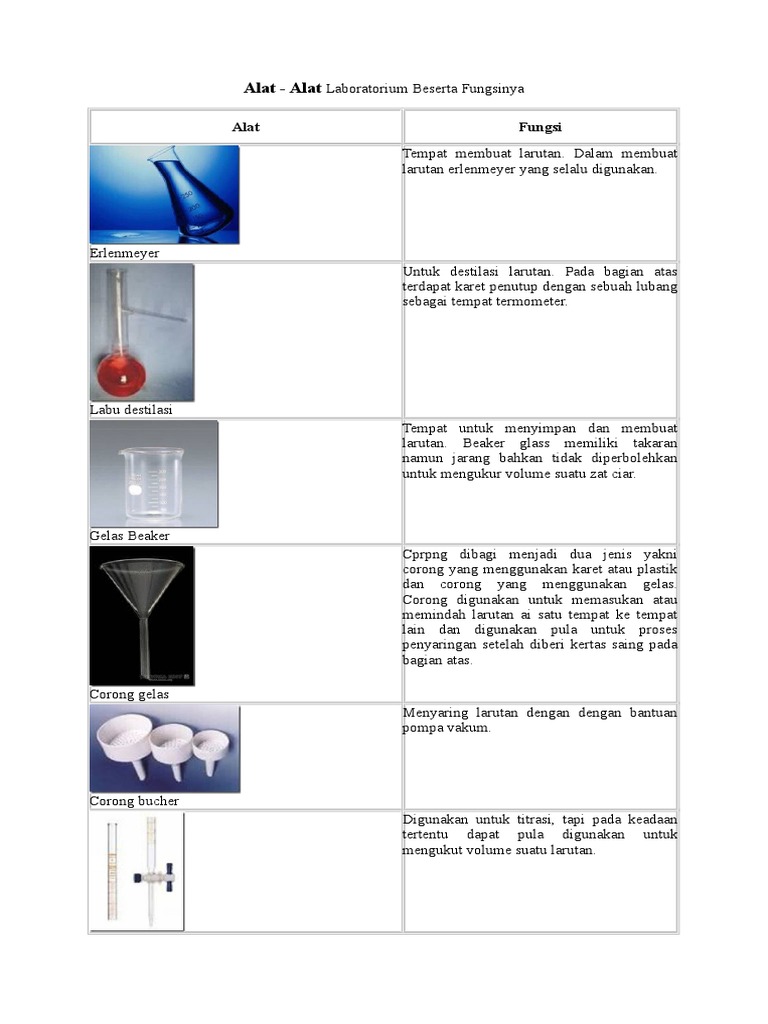 Alat Laboratorium dan Fungsinya | PDF