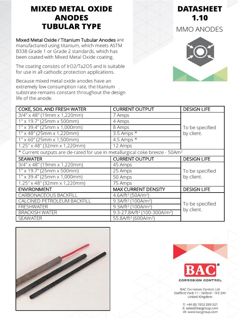 1.10 Mixed Metal Oxide Tubular Anodes | PDF | Anode | Titanium
