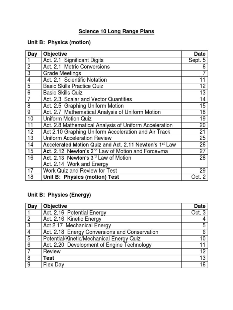 Science 10 Long Range Plans 2017 Rebecca | PDF | Motion (Physics ...