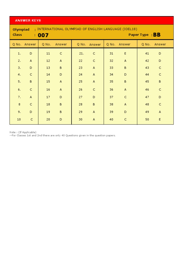 Ioel Answer Keys BB Class 7 | PDF