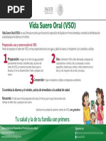 Vida Suero Oral - Tríptico | PDF | Diarrea | Agua