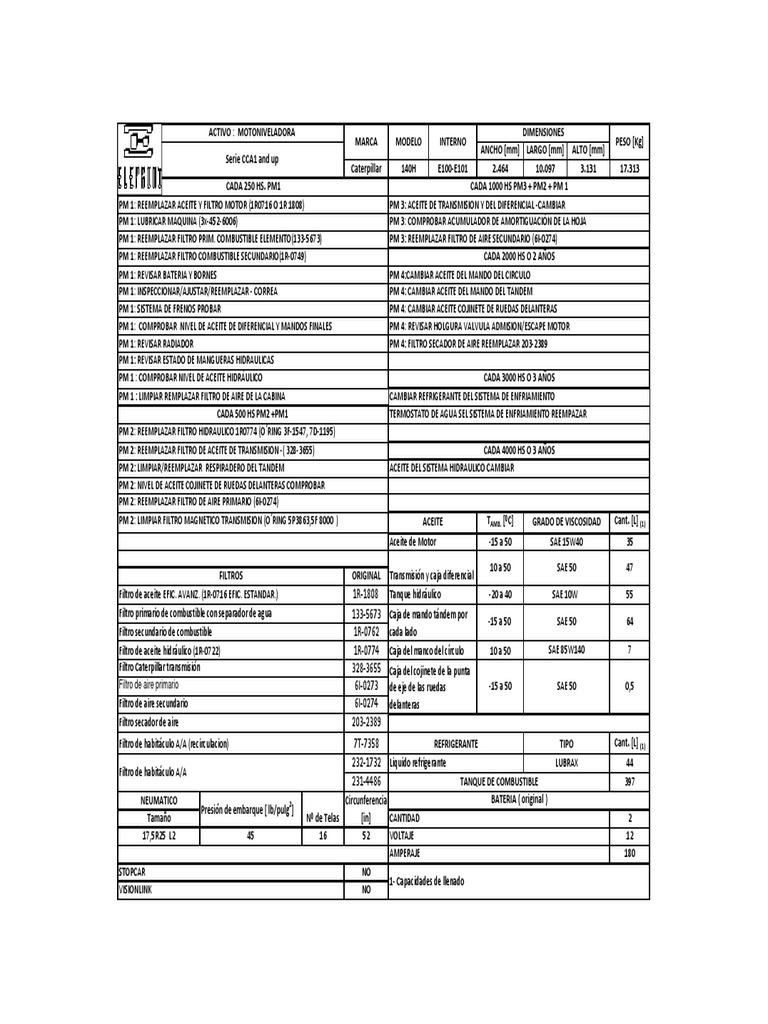 E100-E101 - Cat 140H PDF | PDF
